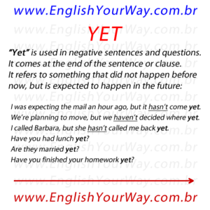 GRAMMAR - Still vs. Yet vs. Already - Welcome to Learn English with Carlo