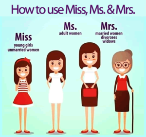 VOCABULARY - Mrs., Ms. & Miss - Welcome to Learn English with Carlo