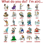 GRAMMAR - Your Profession - Welcome to Learn English with Carlo