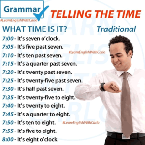 GRAMMAR - Telling the Time - Welcome to Learn English with Carlo