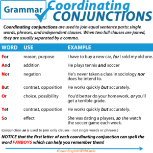 GRAMMAR - Conjunctions - Welcome to Learn English with Carlo