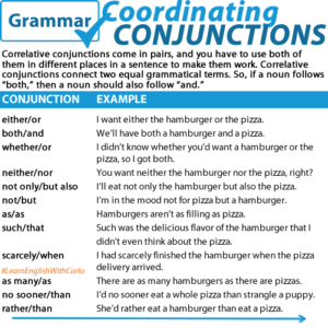 GRAMMAR - Conjunctions - Welcome to Learn English with Carlo