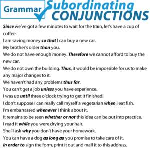 GRAMMAR - Conjunctions - Welcome to Learn English with Carlo