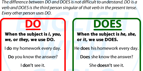 Welcome to Learn English With Carlo - Welcome to Learn English with Carlo