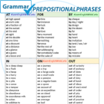 GRAMMAR - PREPOSITIONAL PHRASES - Welcome to Learn English with Carlo