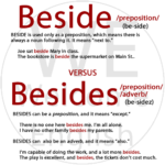 VOCABULARY - Beside/Besides - ENGLISH - Your Way!