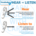 GRAMMAR - HEAR & LISTEN - Welcome to Learn English with Carlo