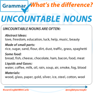 GRAMMAR - Countable and Uncountable Nouns - Welcome to Learn English ...