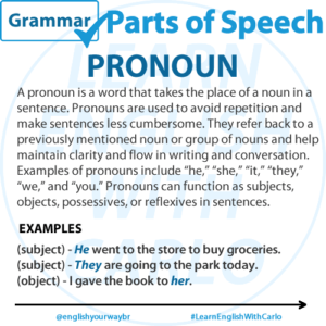 Parts of Speech - Welcome to Learn English with Carlo
