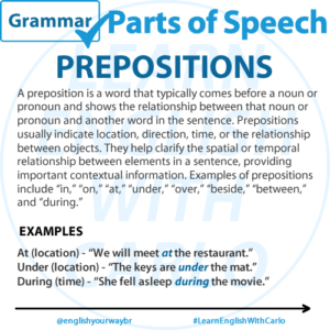 Parts of Speech - Welcome to Learn English with Carlo
