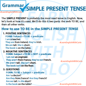 GRAMMAR - SIMPLE PRESENT TENSE - Welcome to Learn English with Carlo