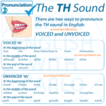 Pronunciation - The TH Sound - Welcome to Learn English with Carlo