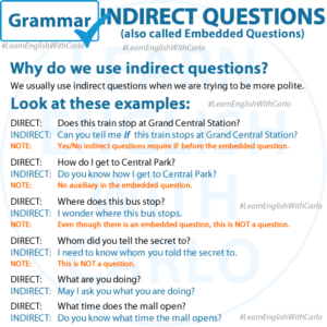 Indirect Questions - Welcome to Learn English with Carlo