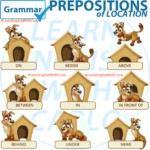Prepositions of Location (with a dog) - Welcome to Learn English with Carlo