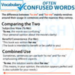 TO ME or FOR ME - Welcome to Learn English with Carlo