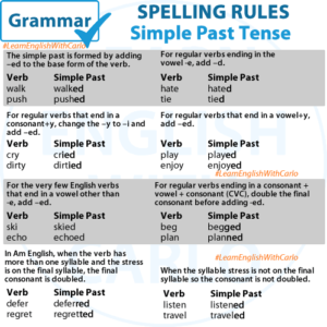 The Simple Past Tense - Welcome to Learn English with Carlo