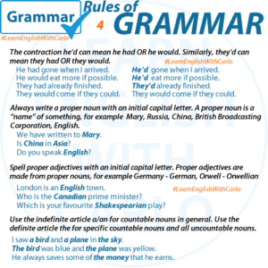 Essential English Grammar Rules for ESL Learners - Welcome to Learn ...