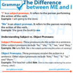 I vs. ME – What’s the Difference? - Welcome to Learn English with Carlo
